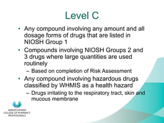 Introduction to NAPRA Model Standards for Pharmacy Compounding | PPTX