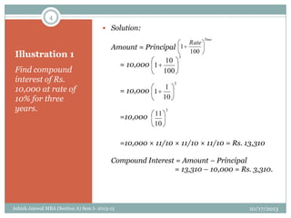 Compound Interest | PPT