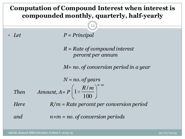 Compound Interest