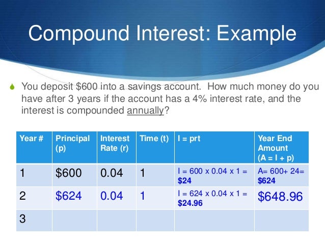 Week 4: Compound interest