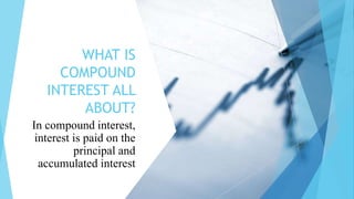 Compound interest | PPT