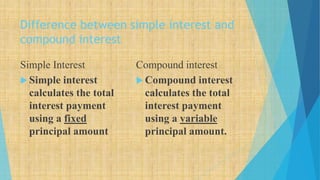 Compound interest | PPT