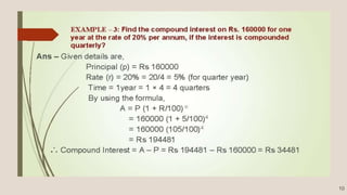 Compound Interest.pptx