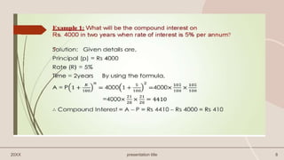 Compound Interest.pptx