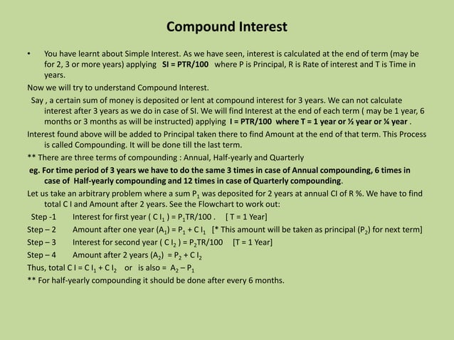 Compound Interest.pptx