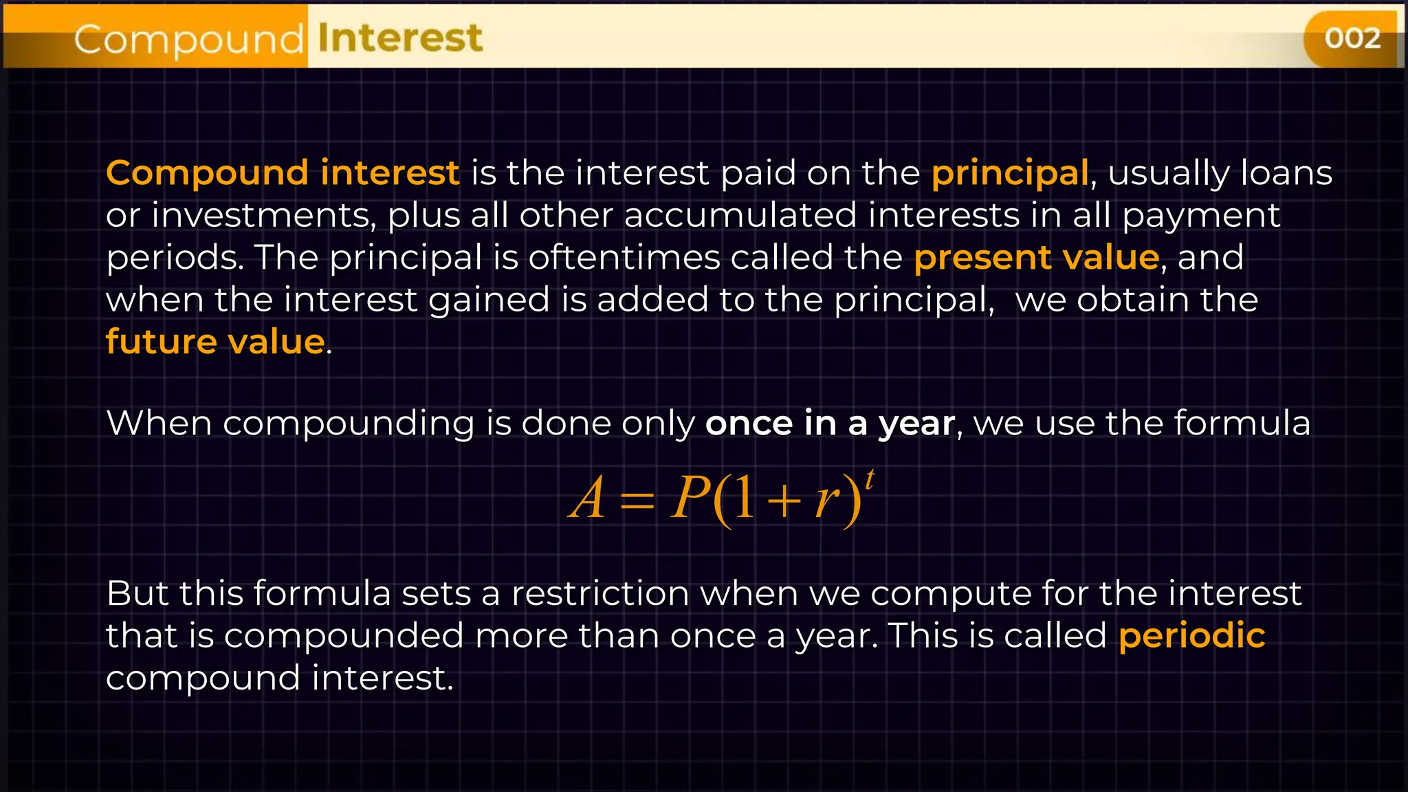 Introduction to ther Concept of Compound Interest | PDF