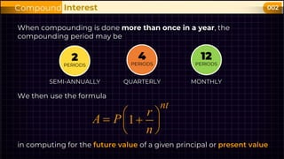 Introduction to ther Concept of Compound Interest | PPT
