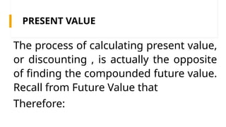 COMPOUND INTEREST and interest .pptx