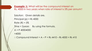 Compound Interest for business mathematics.pptx