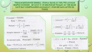 COMPOUND INTEREST POWER POINT PRESENTATION.pptx
