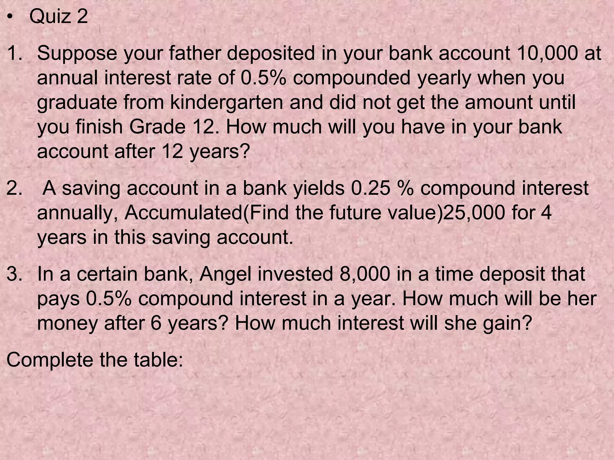 Compound interest ppt | PPTX