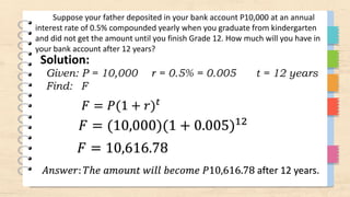 General Mathematics Compound Interest week1.pptx