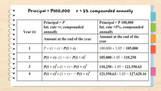 General Mathematics Compound Interest week1.pptx