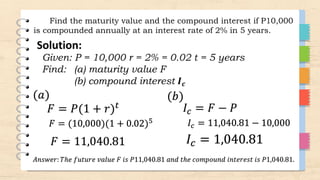 General Mathematics Compound Interest week1.pptx