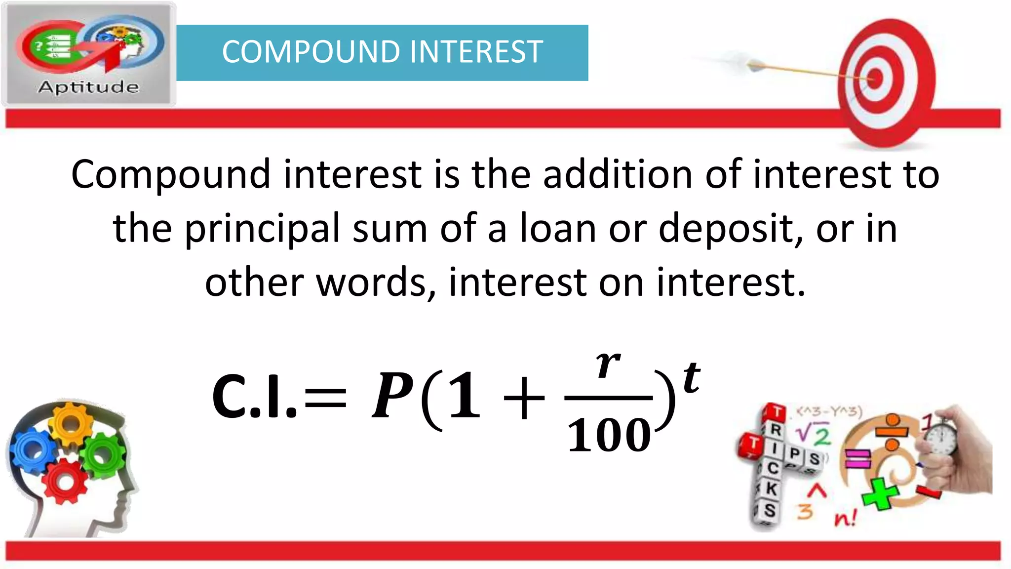 Compound INTEREST PPT ASSIGNMENT | PPTX