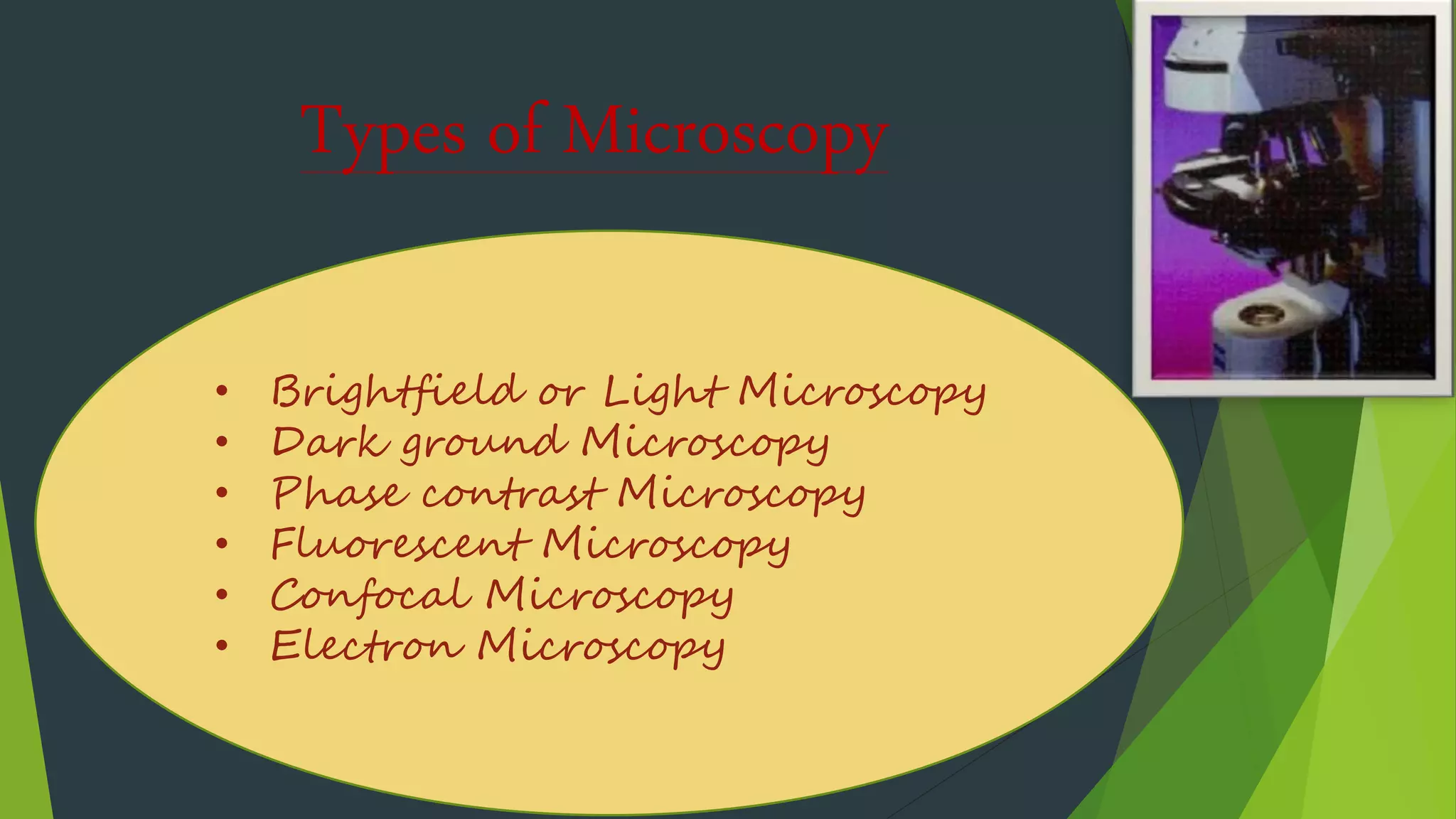 Compound light microscopy by dr. laveena | PPT