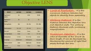 Compound light microscopy by dr. laveena | PPT