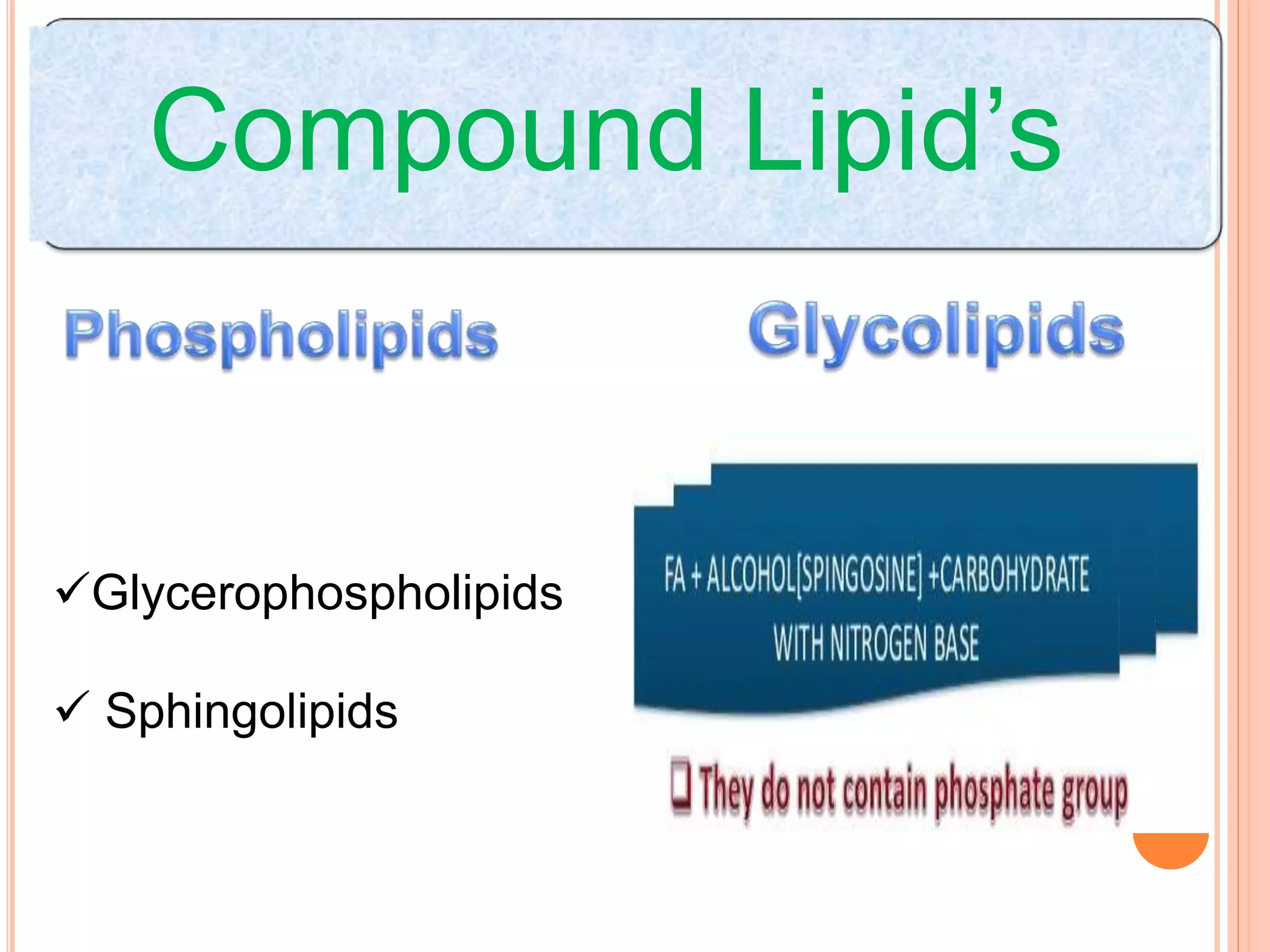Compound lipids and associated disorders | PPT