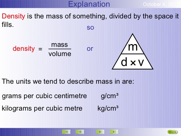 Compound measures