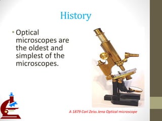 Modern Compound Light Microscope 1886