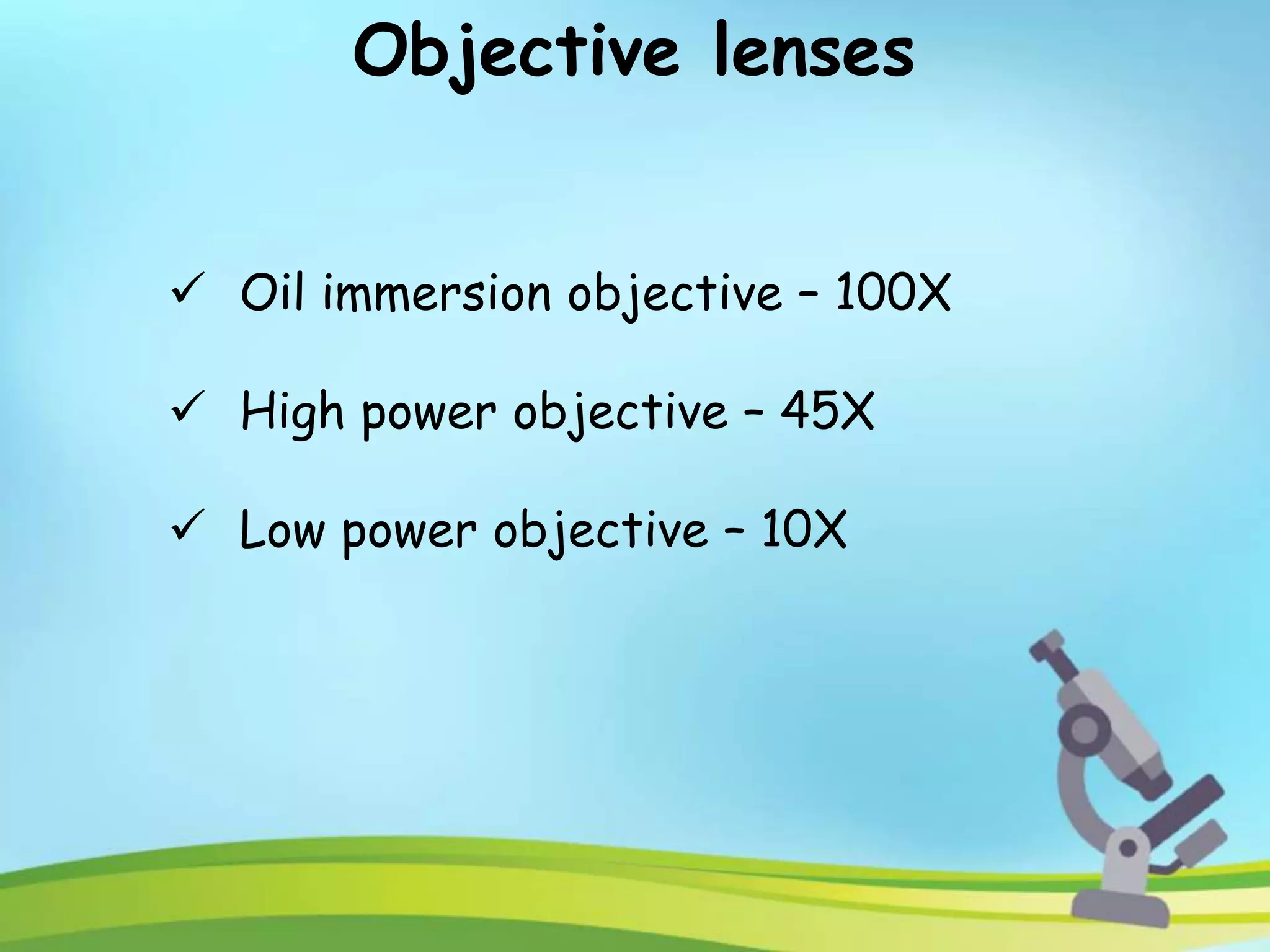 Compound microscope | PPT