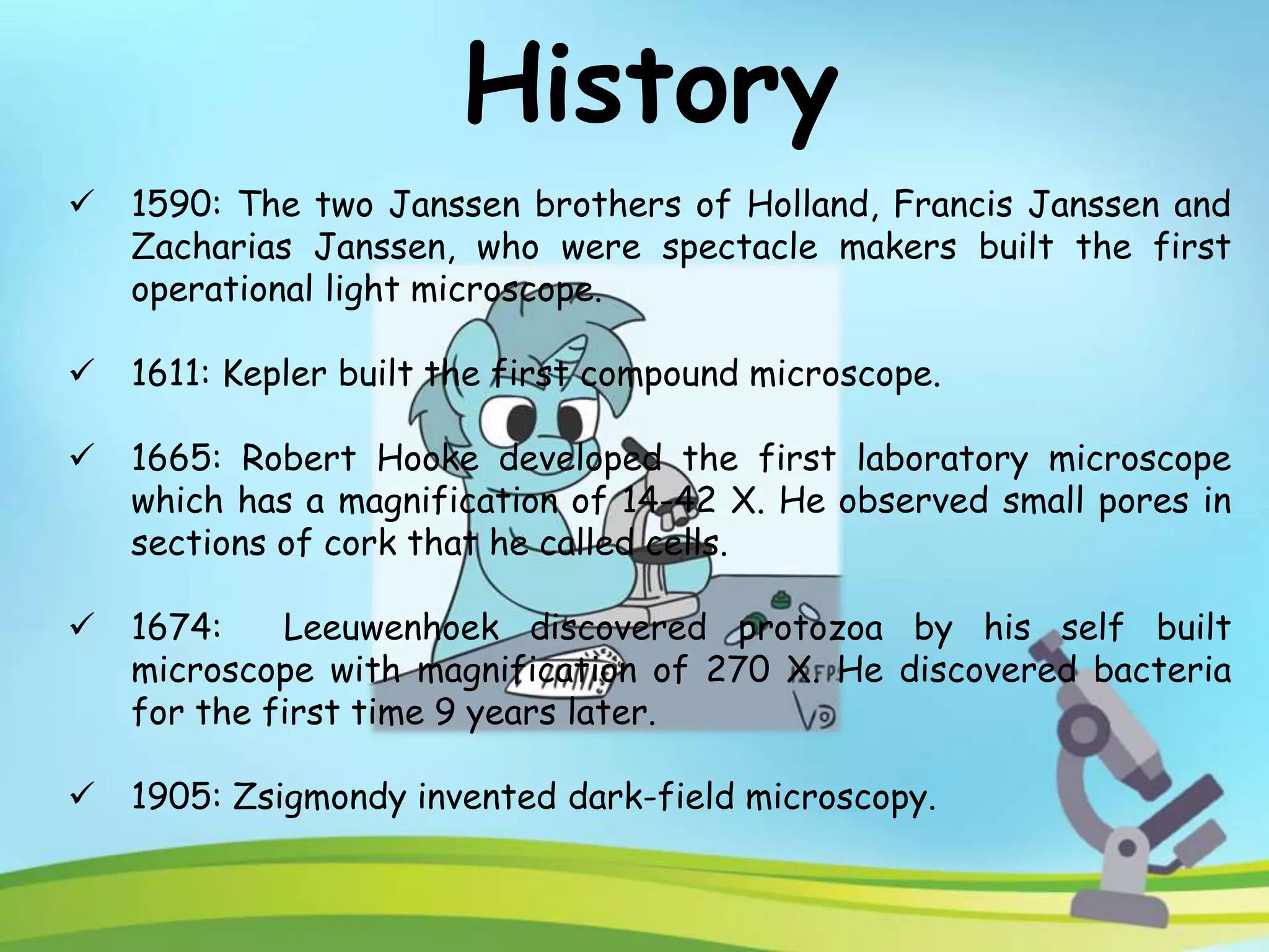 Compound microscope | PPT