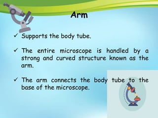 Compound microscope | PPT