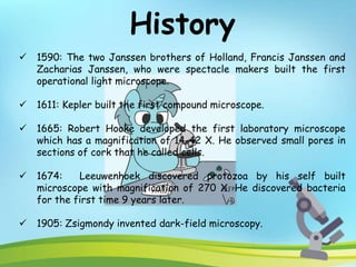 Compound microscope | PPT
