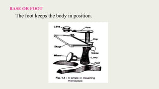 Compound microscope | PPTX