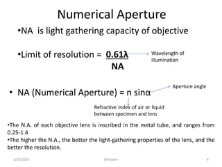 Light microscopy | PPTX