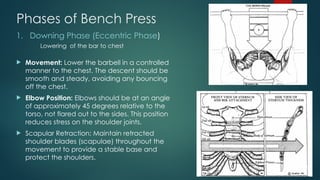 Compound Movements for Strength and Performance | PPTX