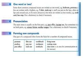 Compound Nouns | PDF