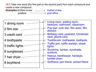 Compound Noun Examples List