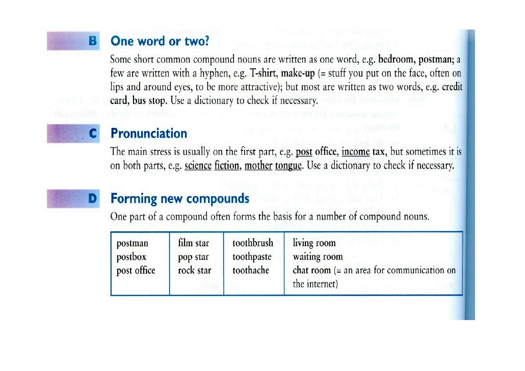 Compound Nouns Examples Sentences Foto Kolekcija compound-nouns-examples-sentences-foto-kolekcija