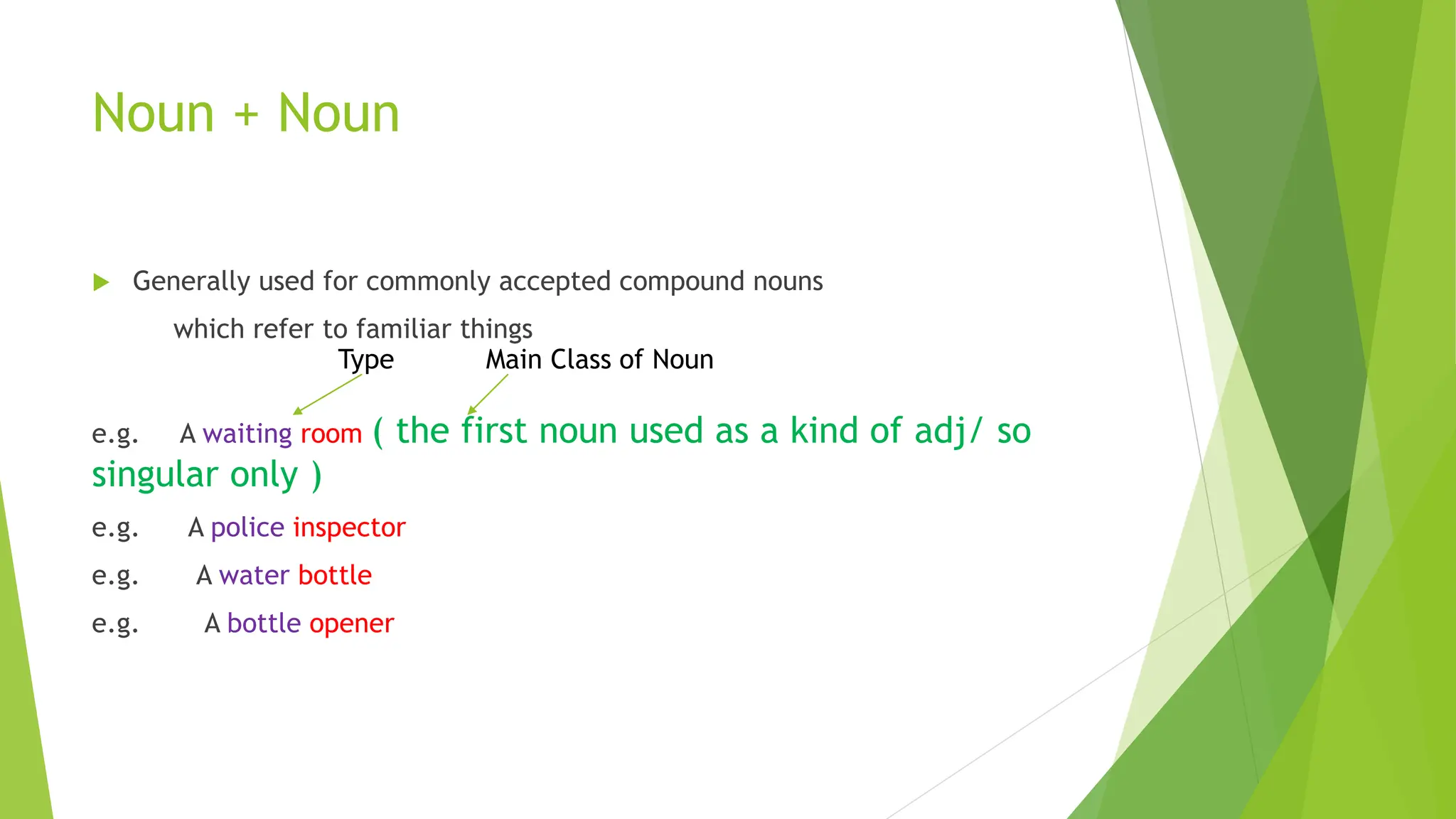 Compound Nouns.pptx