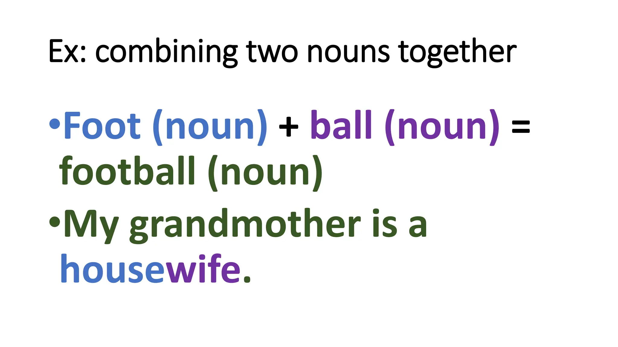 compound Nouns teacher Ayda.pptx English vocab | PPTX | Bath and Shower ...
