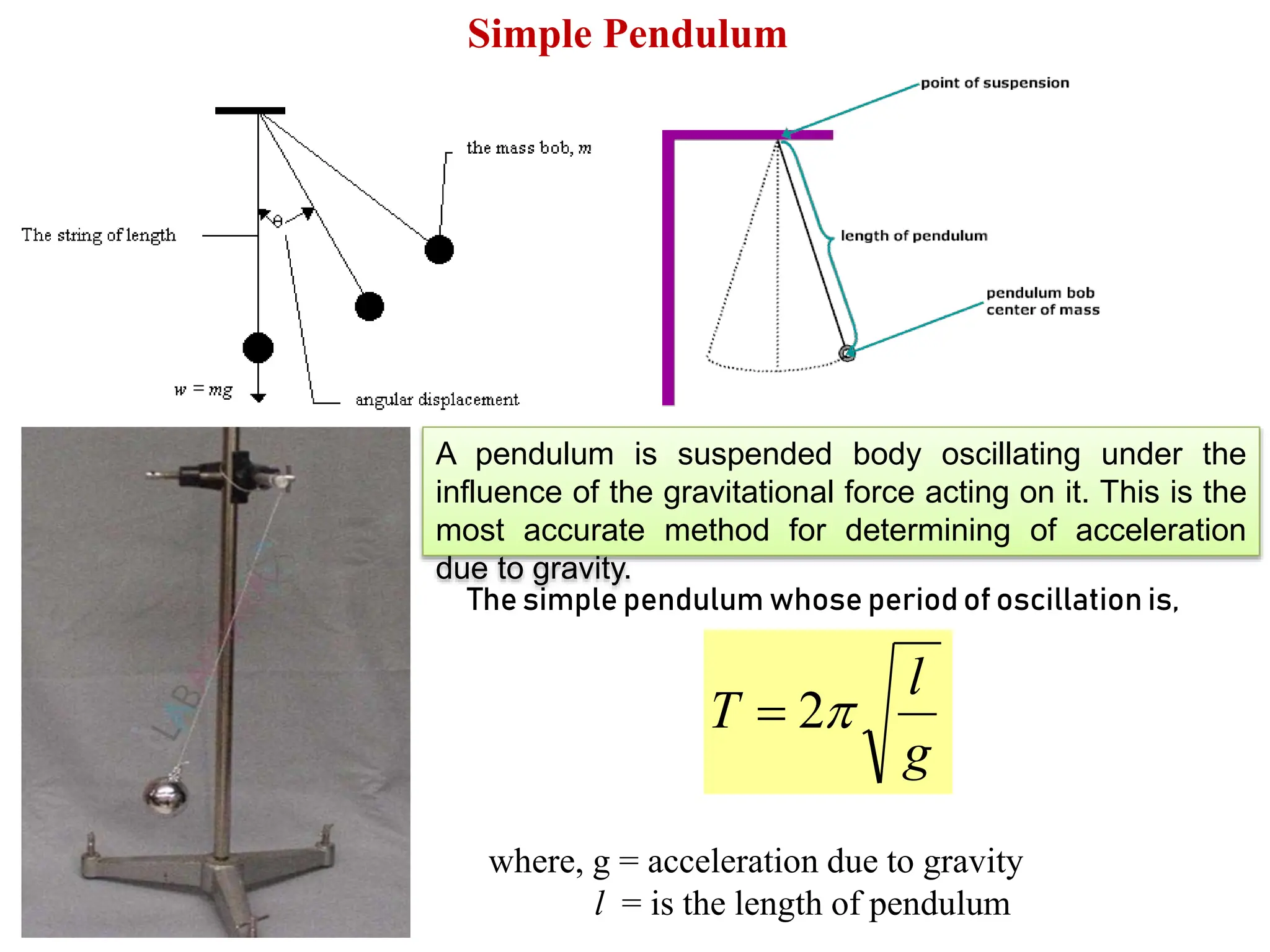Mechanics:- Simple and Compound Pendulum | PPTX