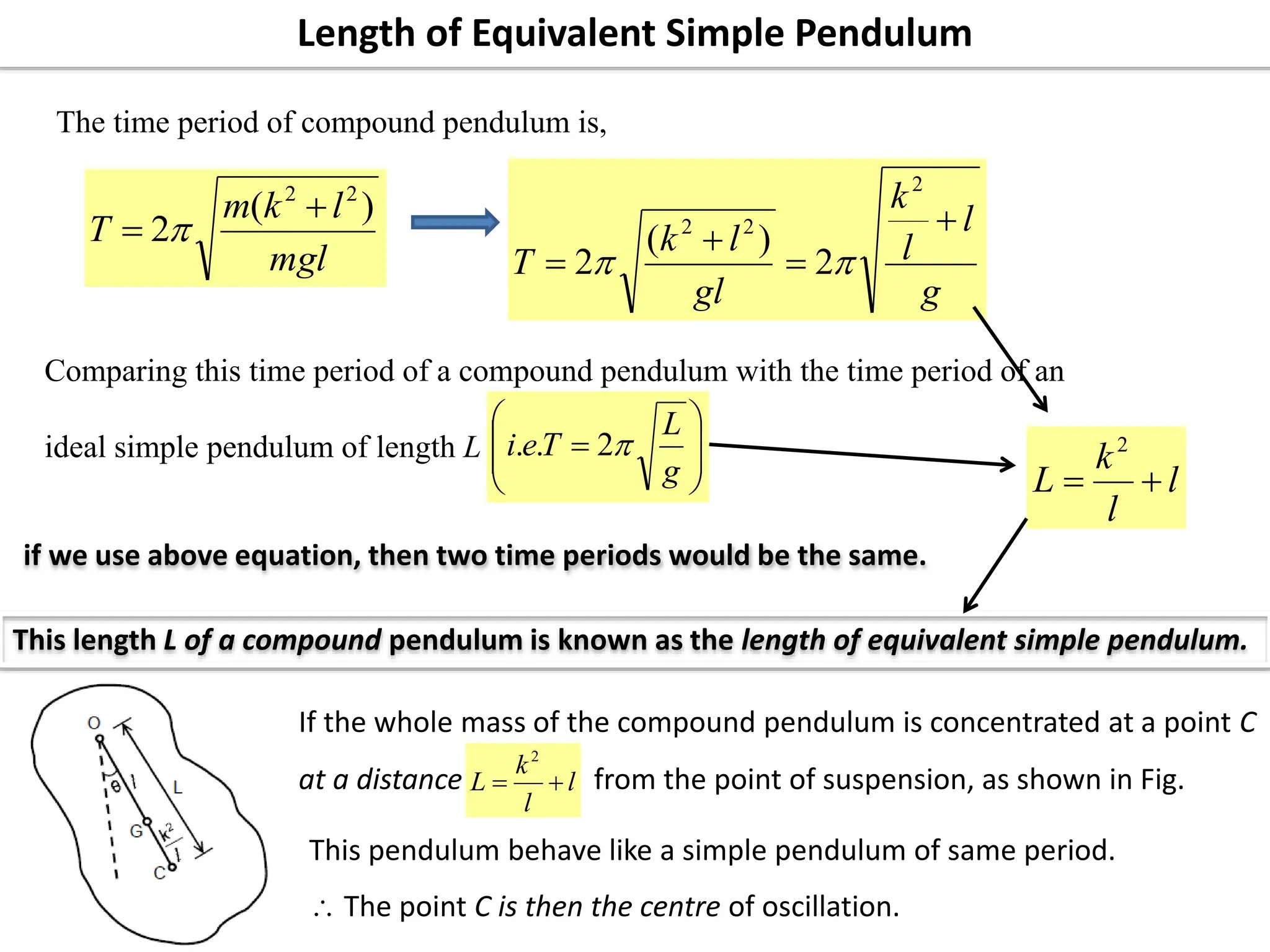 Mechanics:- Simple and Compound Pendulum | PPTX