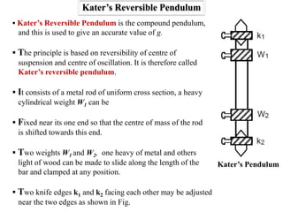 Mechanics:- Simple and Compound Pendulum | PPTX