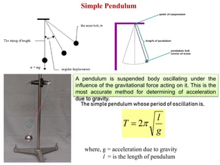 Mechanics:- Simple and Compound Pendulum | PPTX