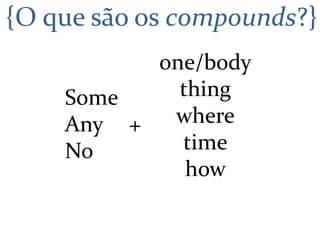 Compounds of some, any and no. | PPSX