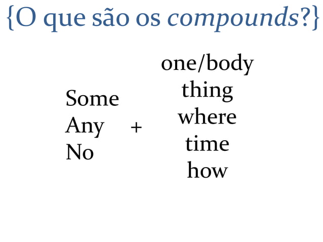 Compounds of some, any and no. | PPSX