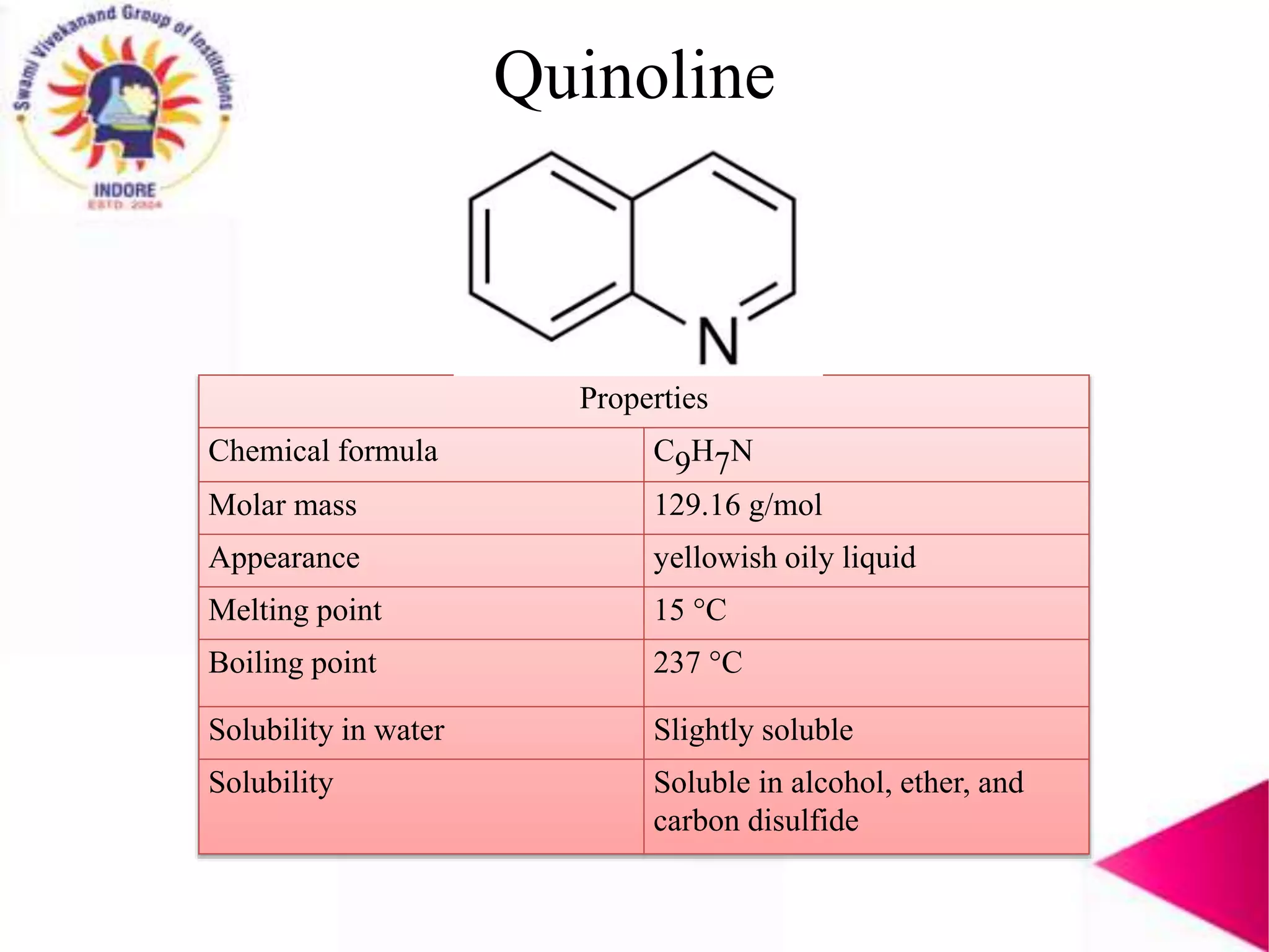 Compounds#organic chemistry | PPTX