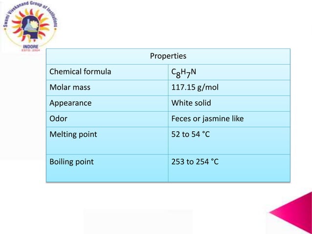 Compounds#organic chemistry | PPT