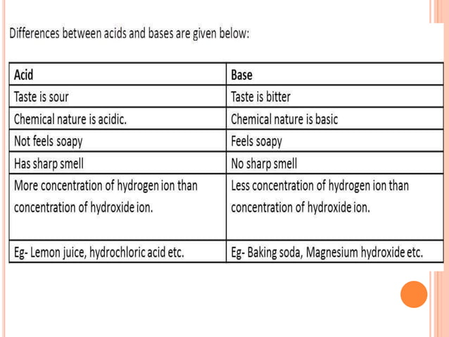 Compounds/Mixture/Atomic Model | PPTX