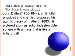 Solid Sphere Model Of Atom