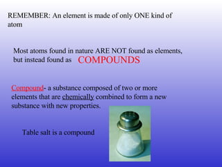 Compounds And Mixtures | PPT
