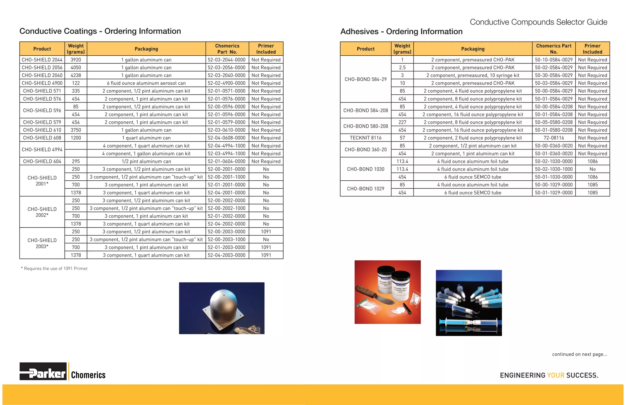 Compounds selector-guide | PDF