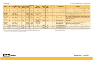 Compounds selector-guide | PDF