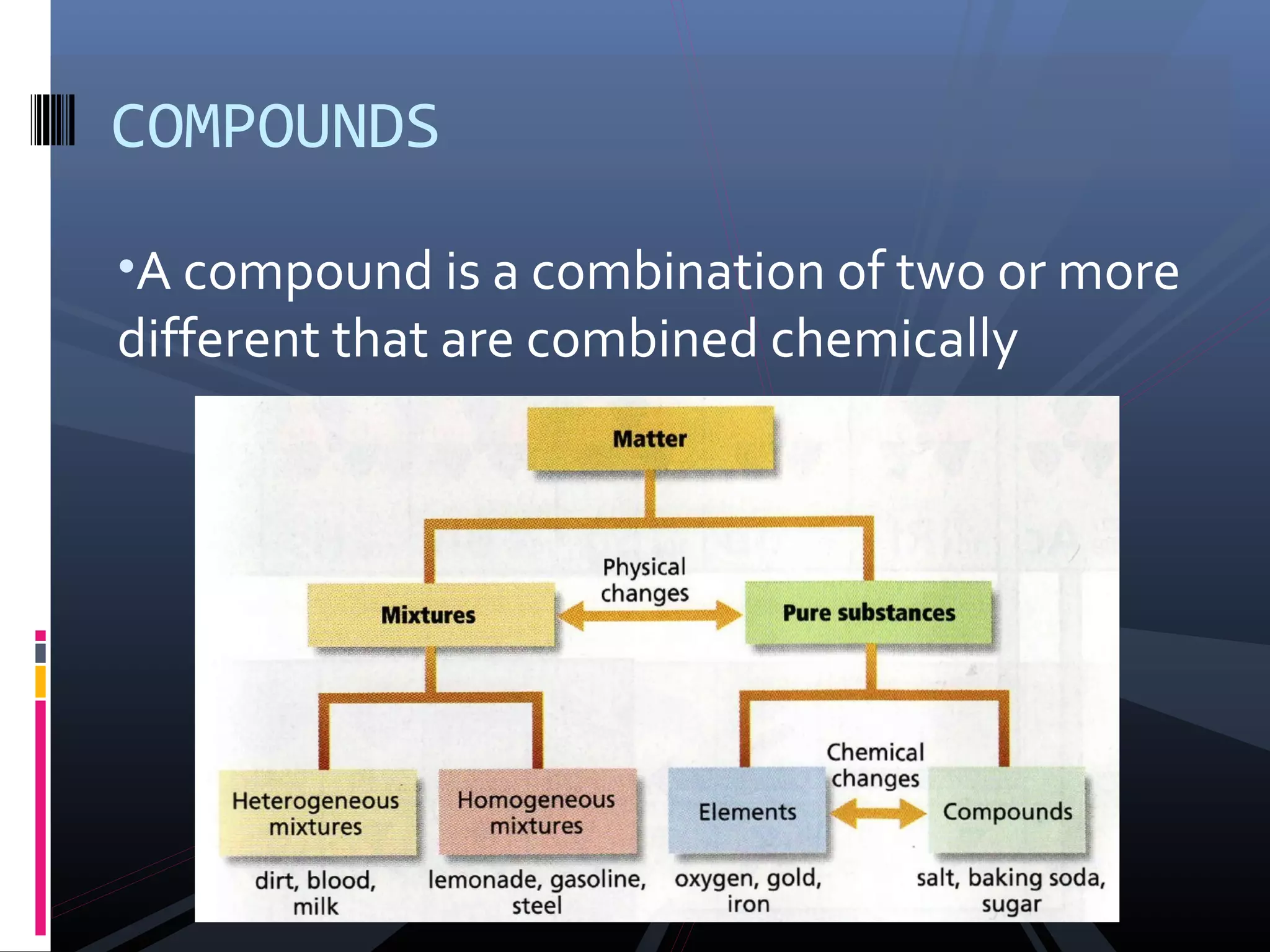 Compounds and laws of proportions | PPT